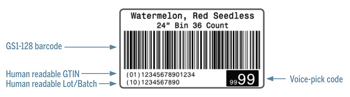 Produce traceability - Produce label printer - Fruit and vegetable ...