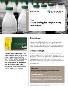 Dairy Products Coding, Labeling & Marking for Batch Numbers & Bar Code ...