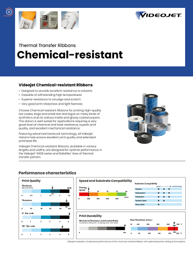 Thermal Transfer Ribbons for Flexible Packaging | Videojet