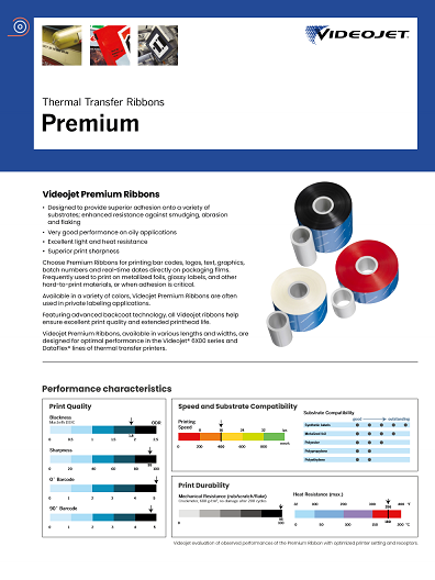 Thermal Transfer Ribbons for Flexible Packaging | Videojet