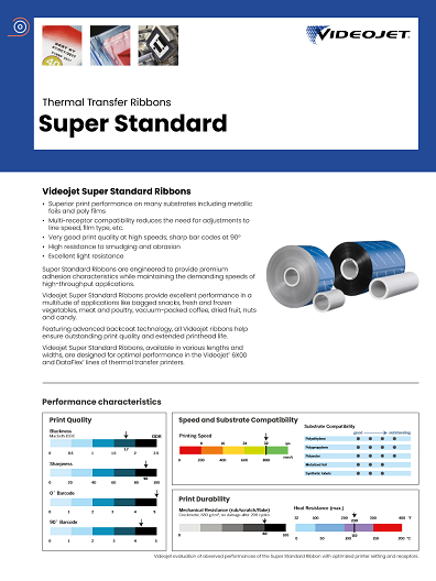 Thermal Transfer Ribbons for Flexible Packaging | Videojet