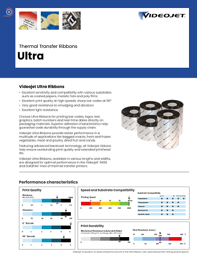 Thermal Transfer Ribbons for Flexible Packaging | Videojet